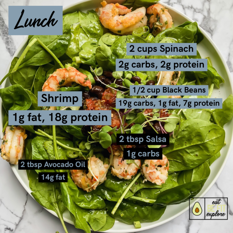 I Tried The Slow Carb Diet For 30-Days